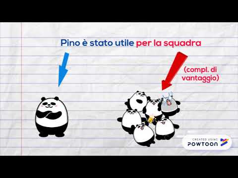 Complementi di vantaggio e svantaggio - Giorgia e Jasmine (II B/M) - YouTube