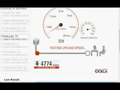 AT&T DSL Xtreme 6.0 Speedtest - YouTube