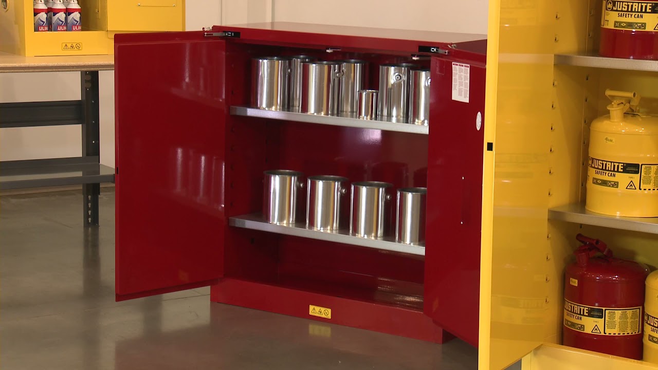 Explosion Proof Paint Storage Cabinet | Cabinets Matttroy