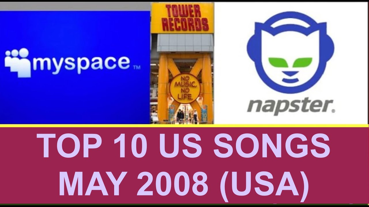 Top 10 US Songs MAY 08-C Brown, Rihanna, N Bedingfield, L Lewis, Lil ...