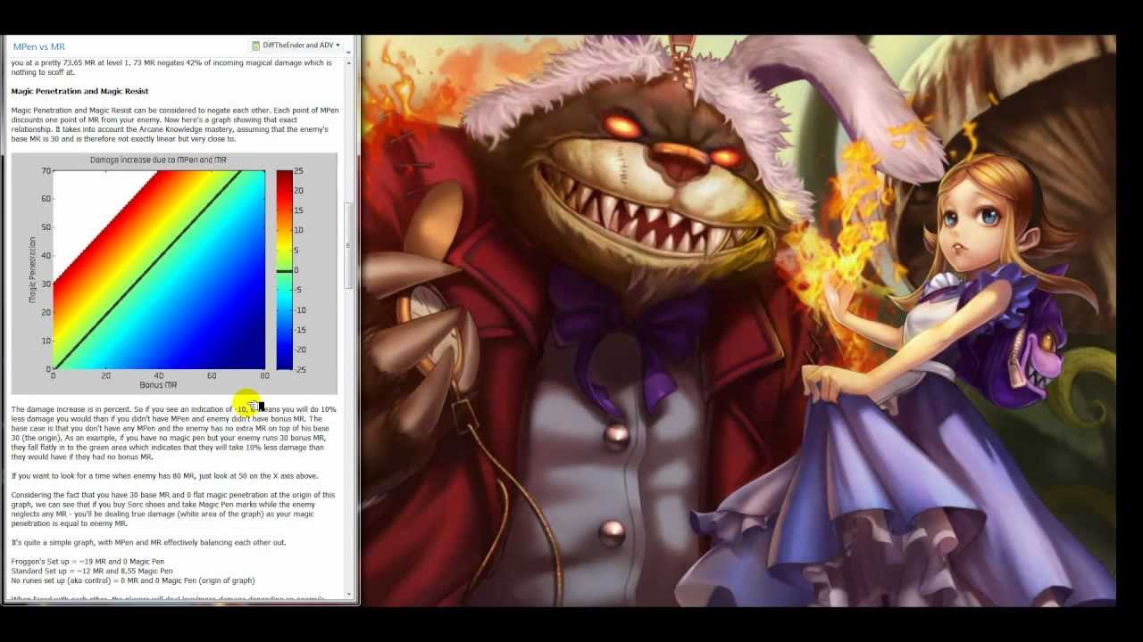 Magic Penetration, Haunting Guise, MR Runes - YouTube