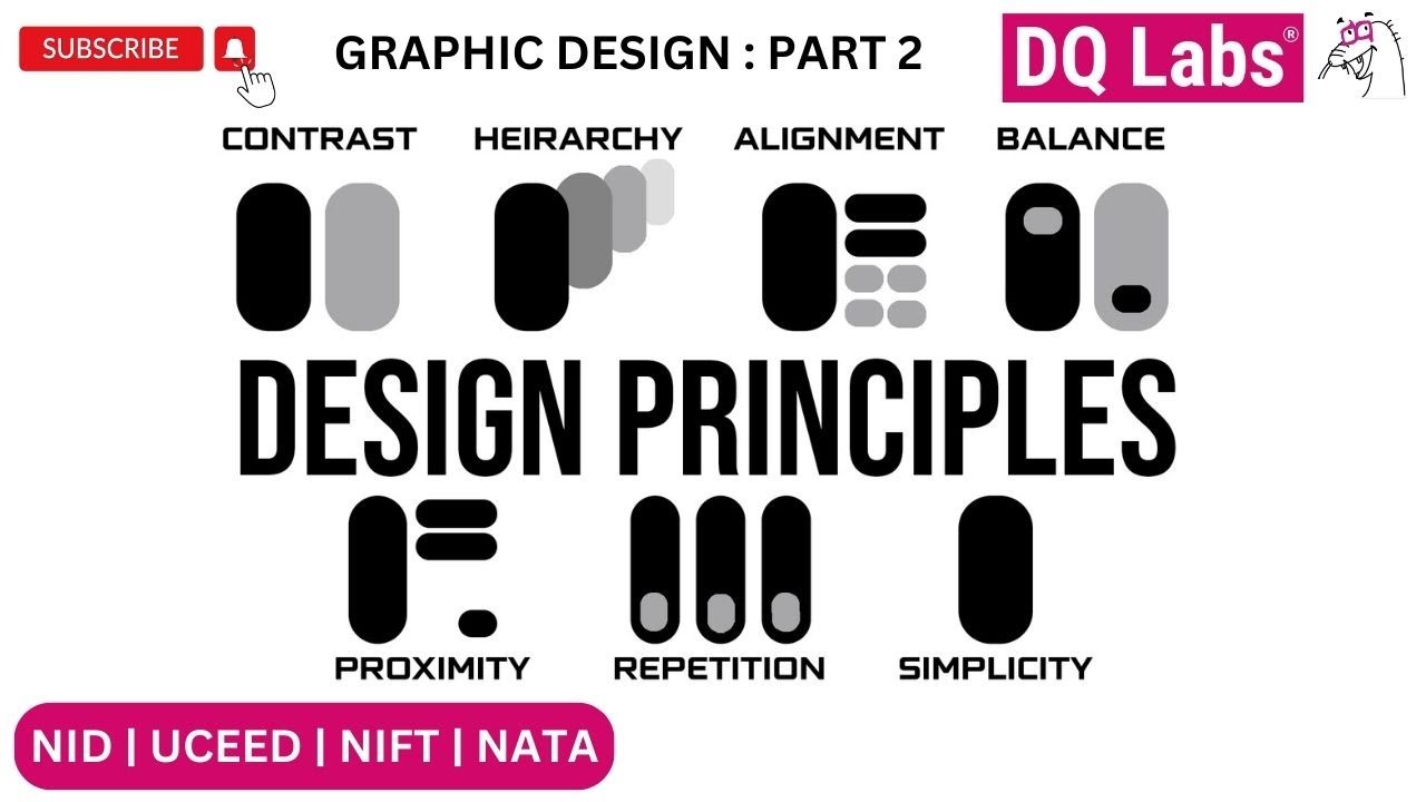 Design Principles Design Principles Of Graphic Design Part 2 YouTube