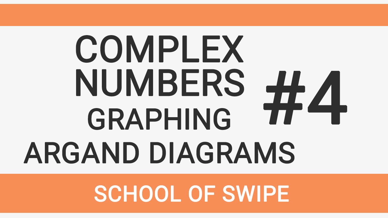 Complex Numbers: #4 Graphing in Argand Diagrams - YouTube