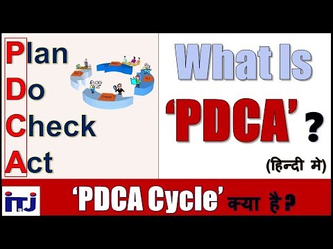 PDCA Cycle: Plan-Do-Check-Act || Deming cycle, Shewhart cycle, and PDSA ...