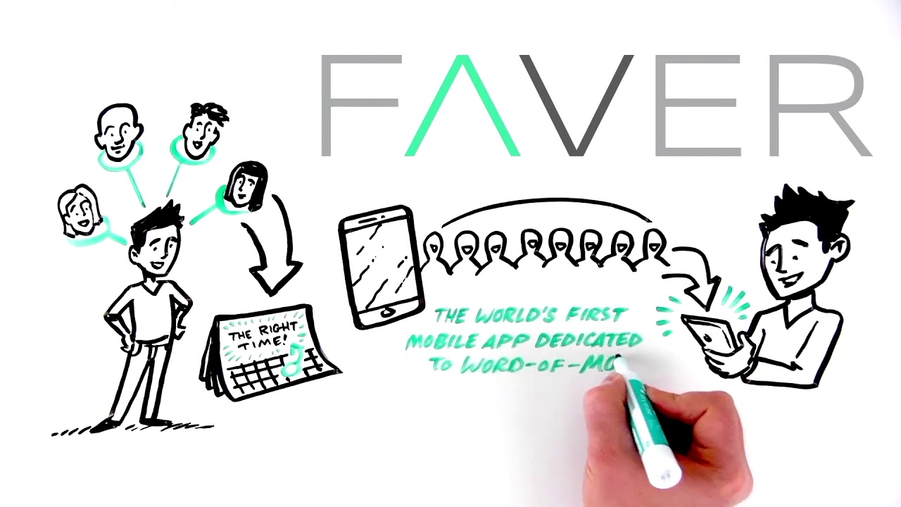 FAVER Introduction - YouTube