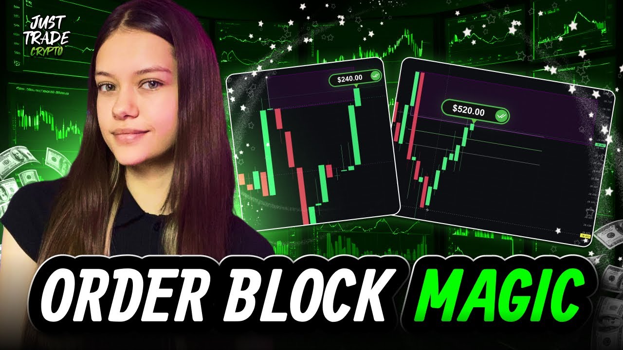 Futures trading - EARNING ON ORDER BLOCK FOR BEGINNERS! Day trading ...