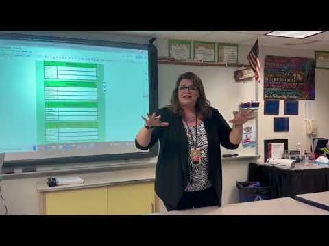 Student-Led Instruction Explained and Demonstrated