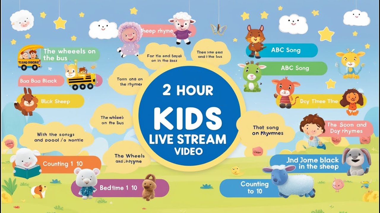 🔴 Live Stream | Kids Songs , ABC And Counting | Fun Learning For Kids ...