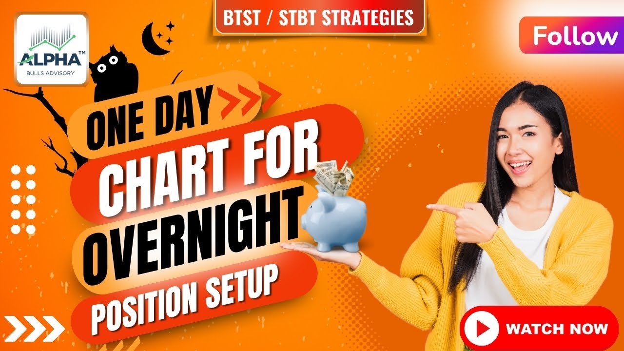 ONE DAY CHART OVERNIGHT POSITTON SETUP STRATEGIES Alpha Bulls Advisory ...