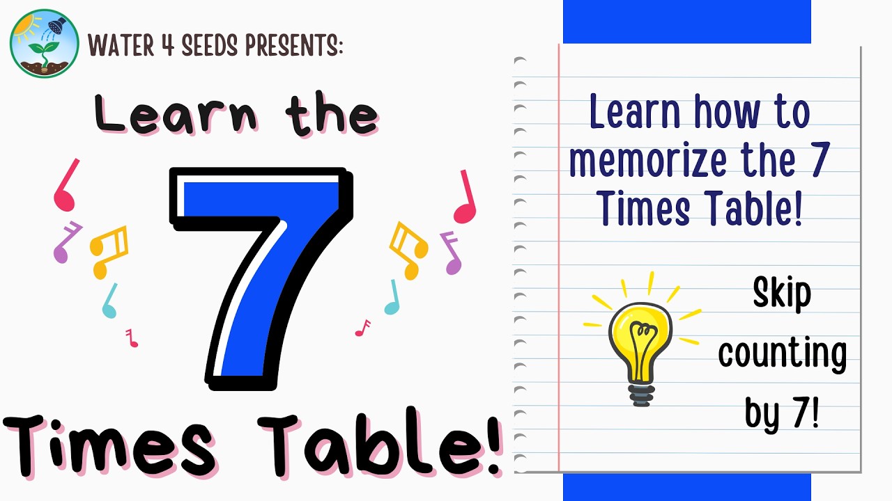 Learn & Memorize the 7 Times Table in 3 Different Ways! | Skip Counting ...