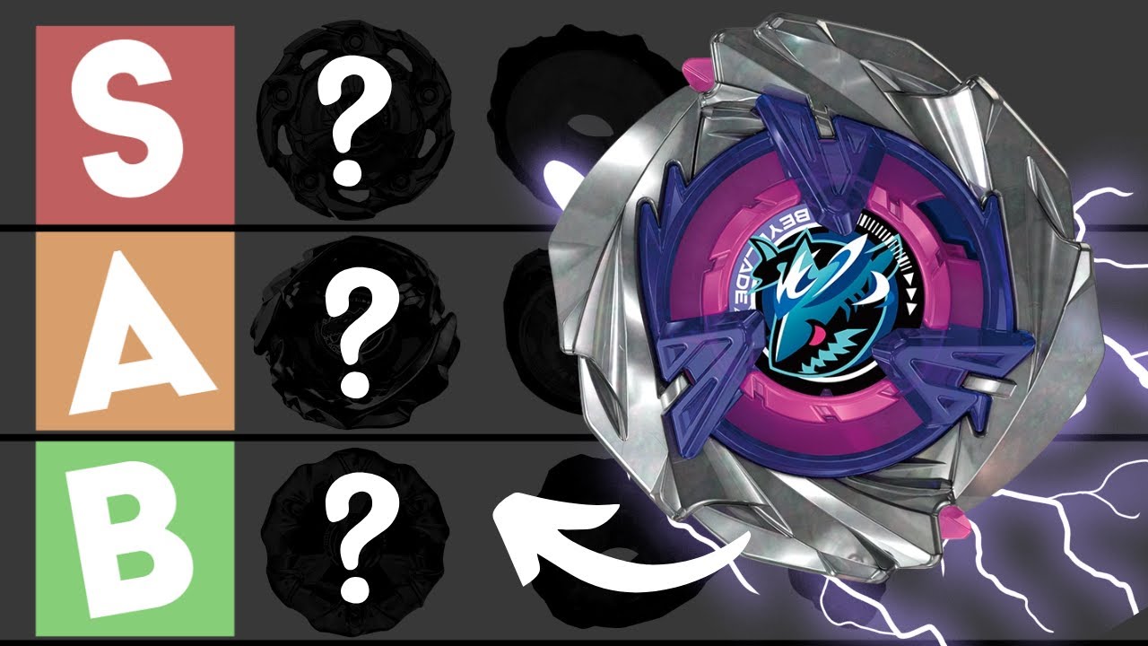 JULY Top 5 OFFICIAL Beyblade X Meta Combos! - YouTube