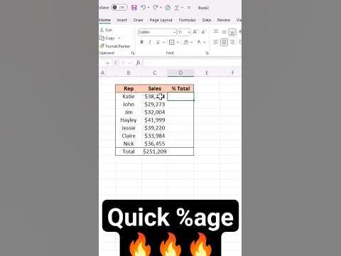 Trick Quick Percentage #dashboard #advanceexcel #exceltrick #exceltips #basicexcel #shorts - YouTube