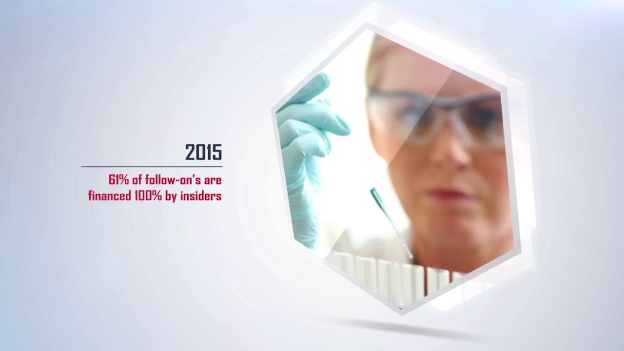 Emerging Growth Companies - Healthios Investment Bank - YouTube