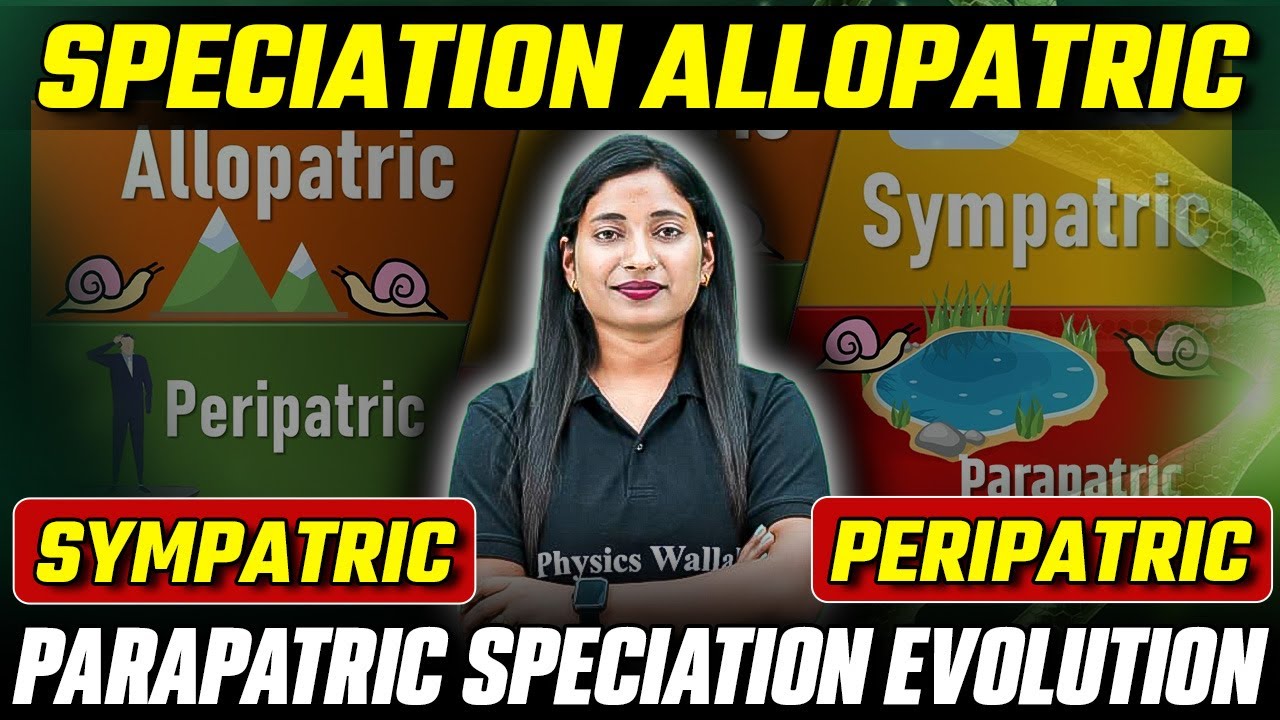 Speciation Allopatric, Sympatric, Peripatric, & Parapatric Speciation ...
