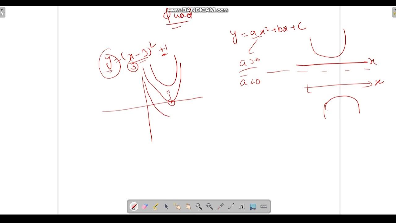 Quadratic and Modulus Graphs - YouTube