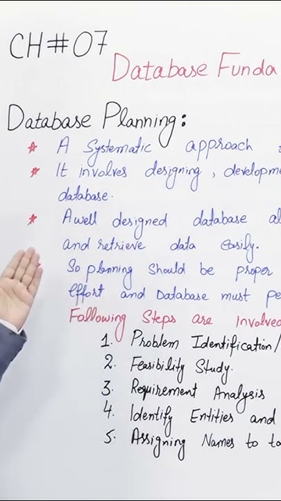 PGC lectures-Inter Part 1-KPK Board-Computer-Chapter 7 - Database Planning - YouTube