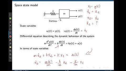 State Space Models - YouTube