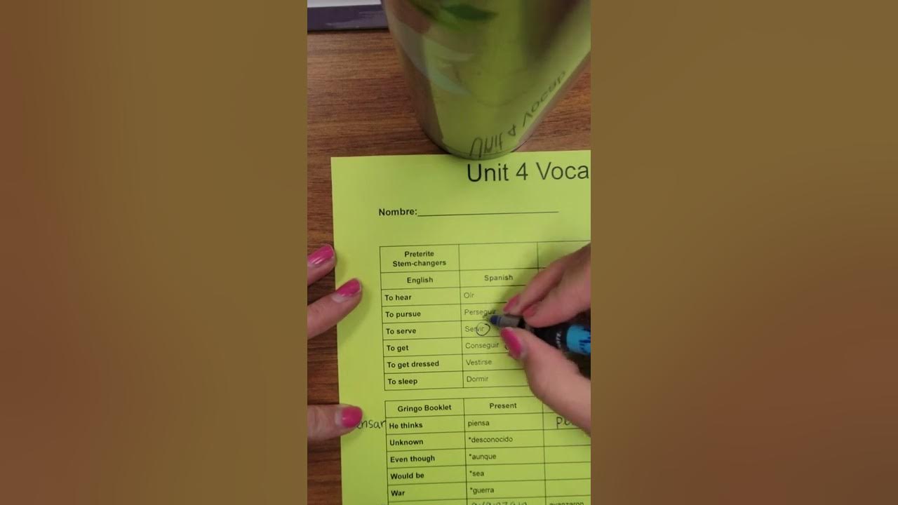 Spanish 2, Unit 4 Vocab(1) - YouTube