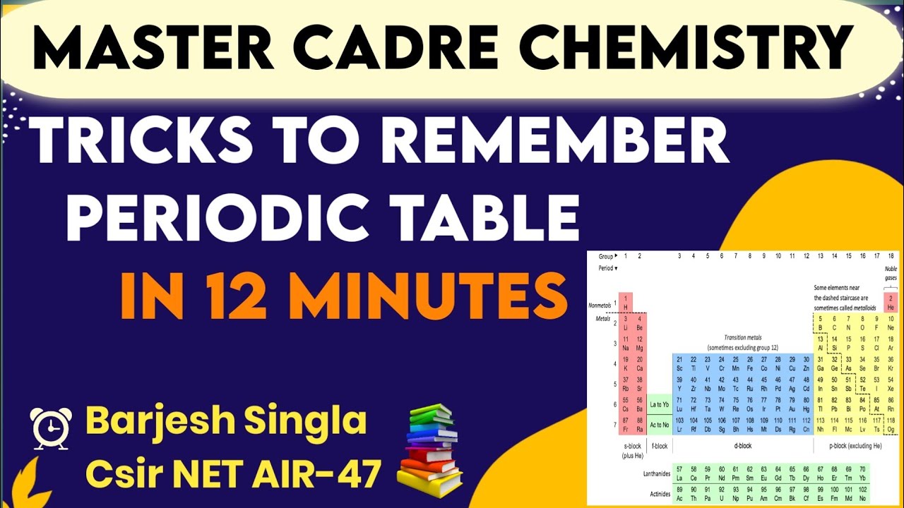 Tricks To Remember PERIODIC Table ||Master cadre chemistry || - YouTube