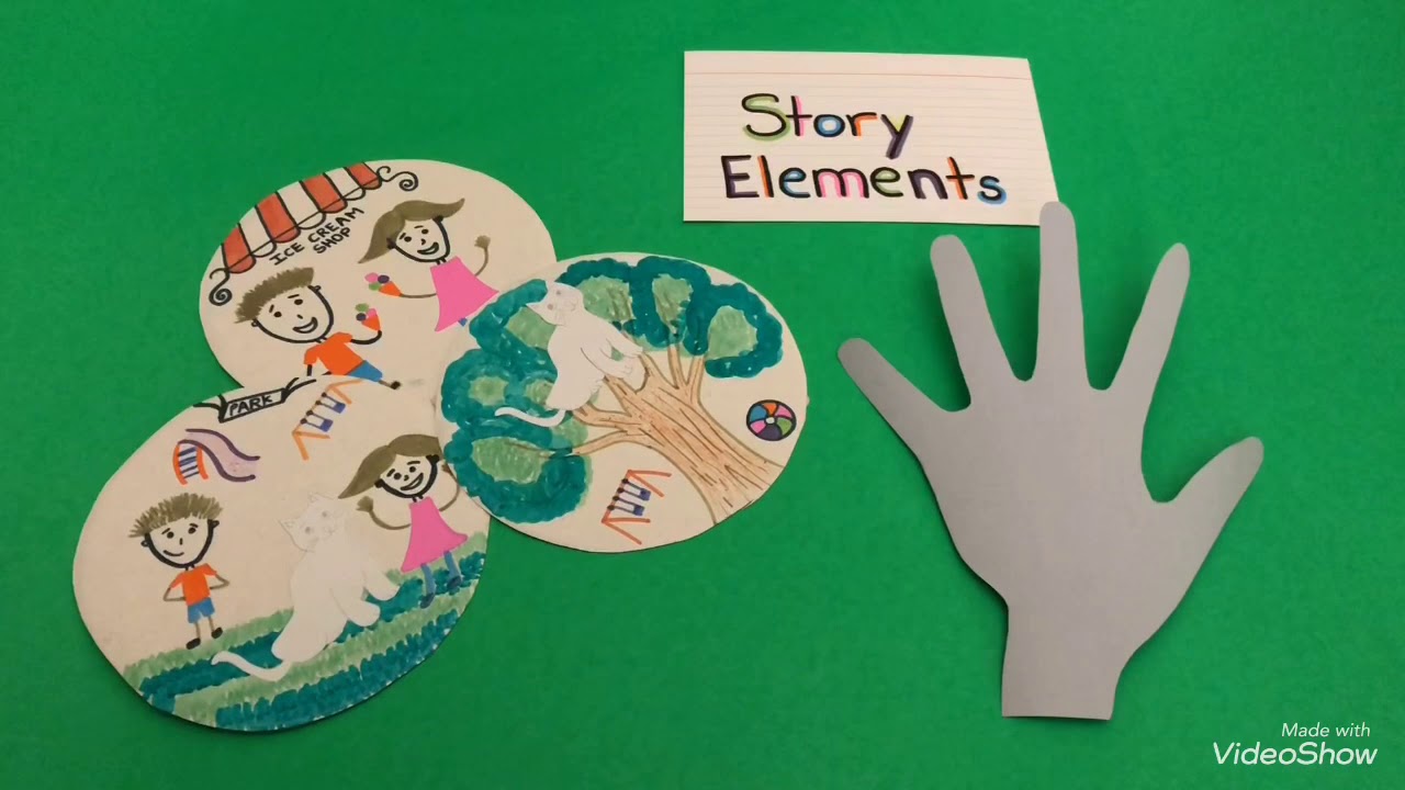 5 Story Elements YouTube 5-story-elements-youtube