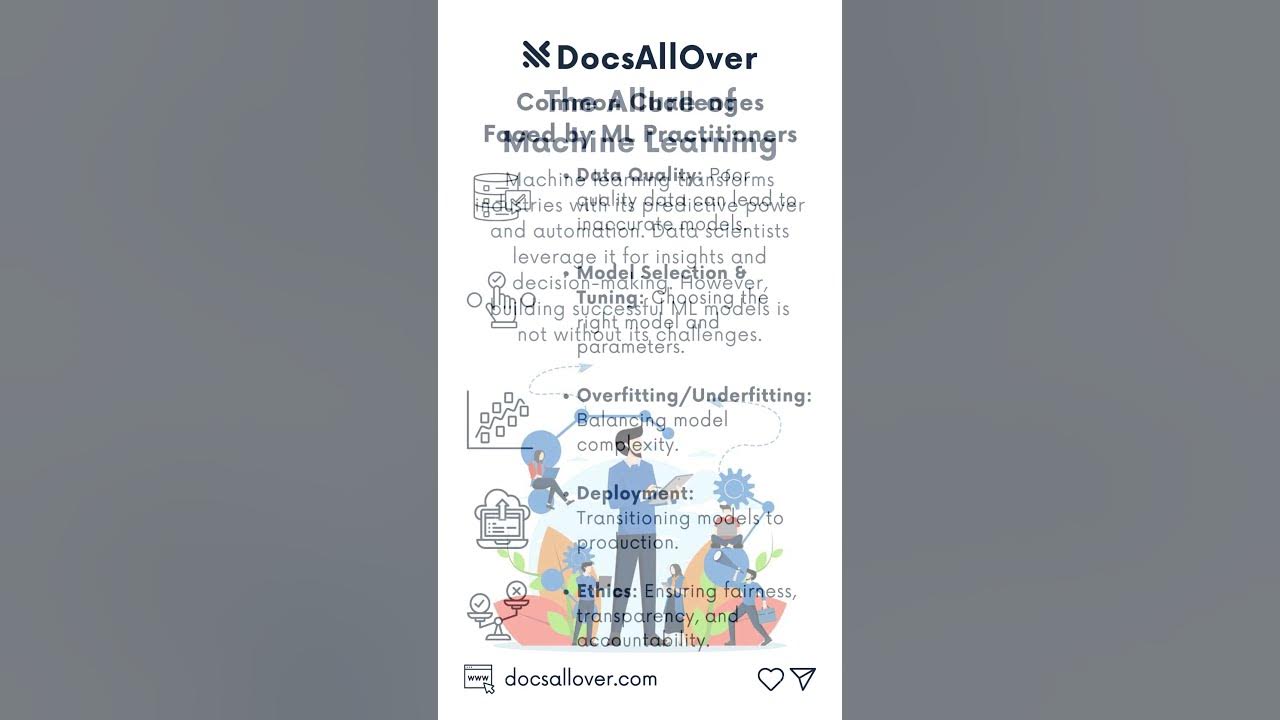 Overcoming Common Pitfalls in Machine Learning Projects #machinelearning #ml #pitfalls # ...