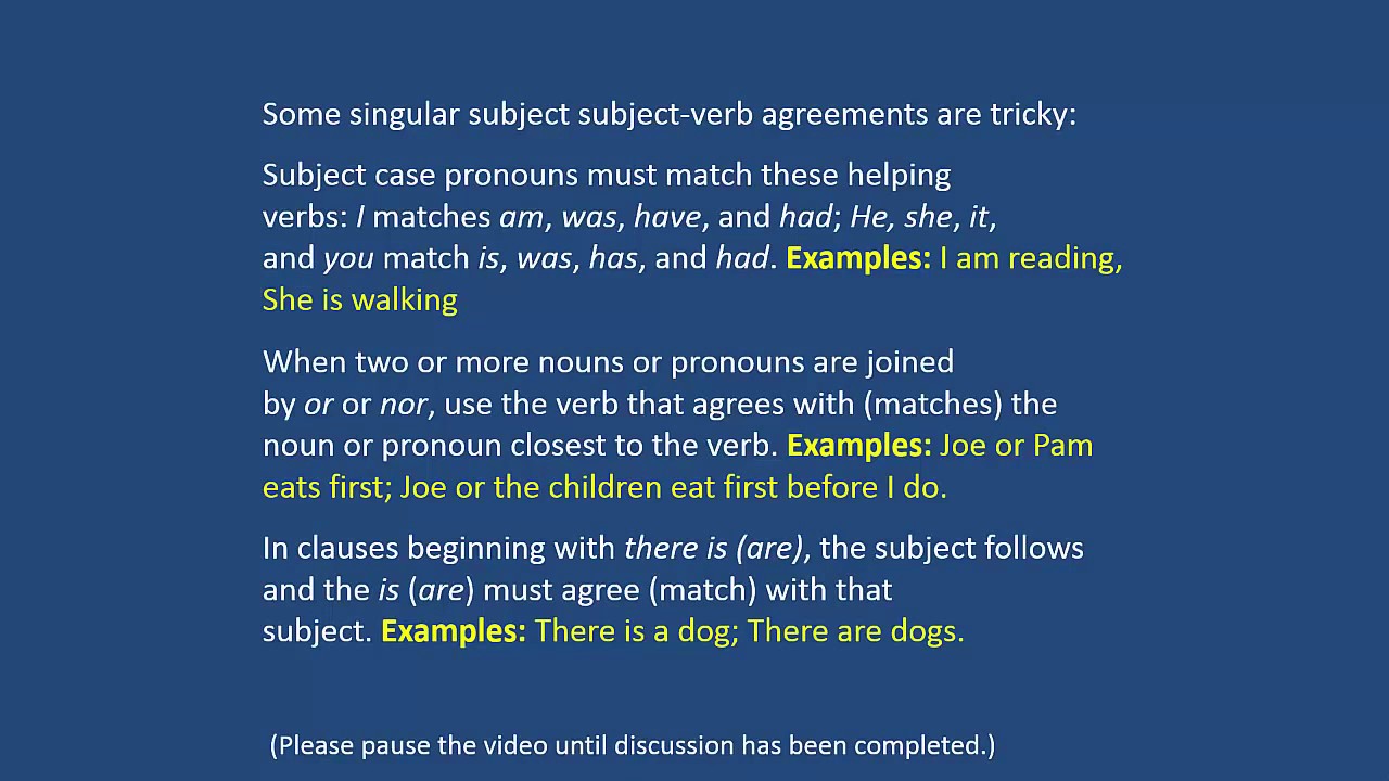 Singular Subject-Verb Agreement: Grammar and Usage Lesson 45 - YouTube