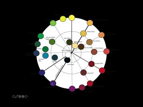 Step 1 for Full Color Painting - Lecture - YouTube