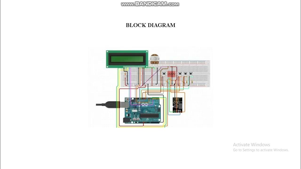 Electronic Voting Mechanism using Microcontroller Atmega328p with Face Recognition - YouTube