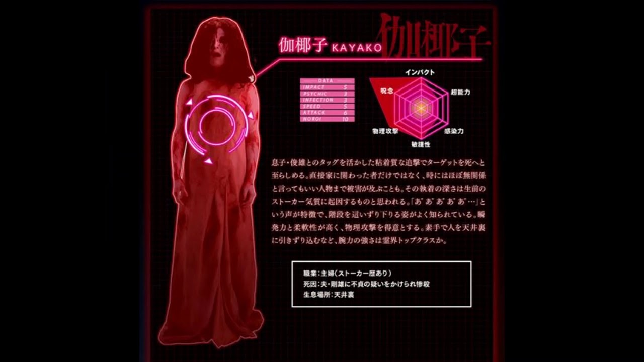 Sadako vs kayako and toshio short video - YouTube