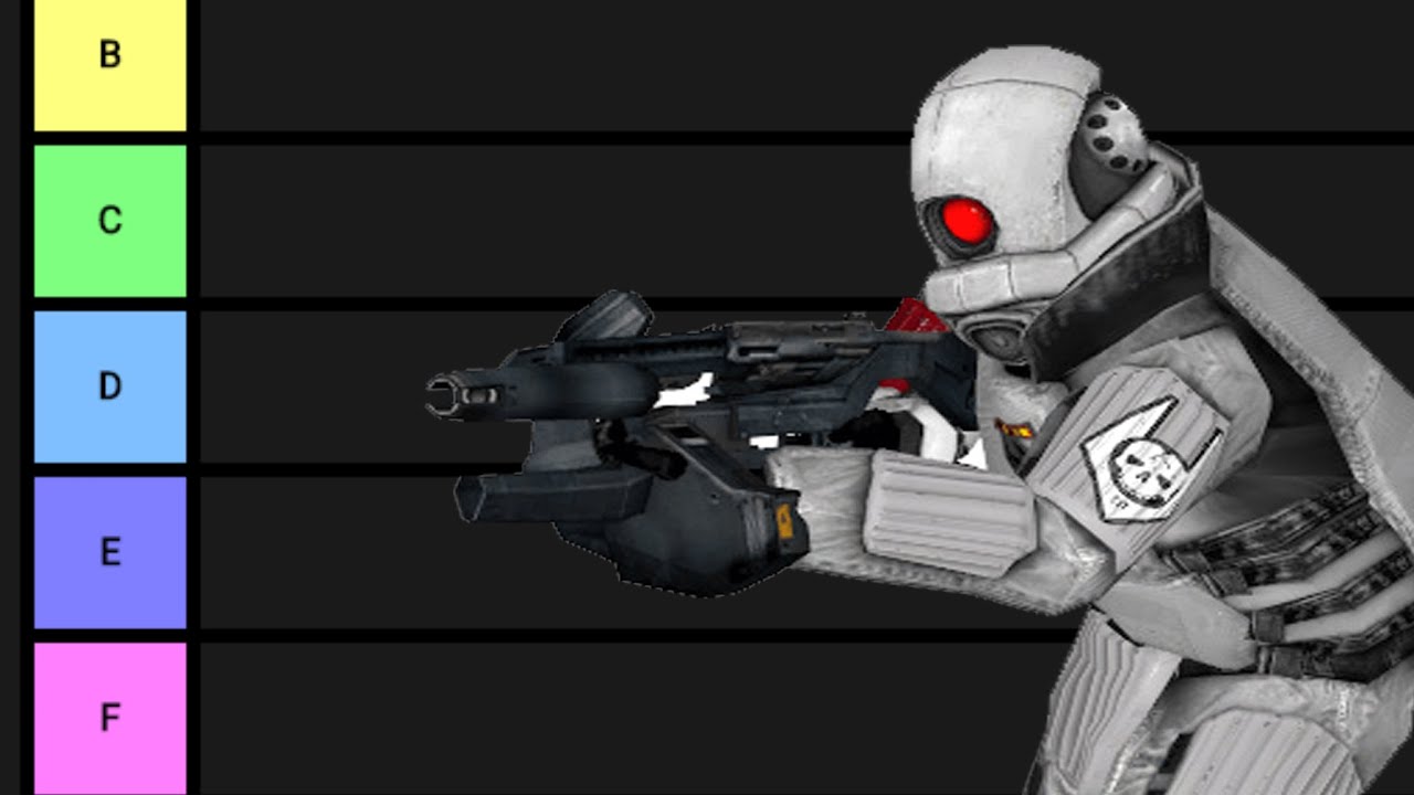 gmod rp server tier list - YouTube