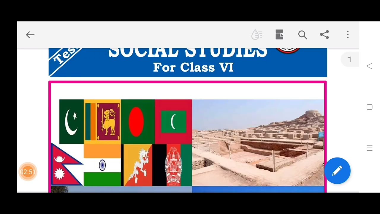 Social Studies for class VI | Chapter 1 Knowing and Understanding the ...
