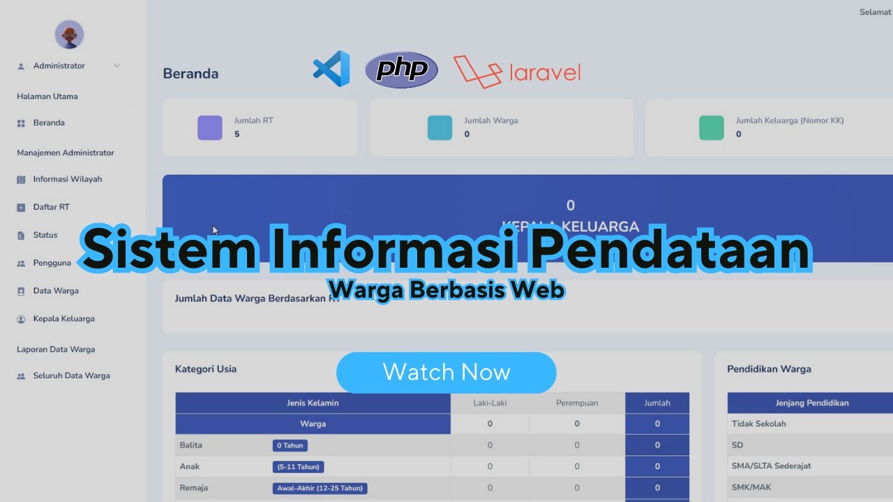 Pengembangan Sistem Informasi Pendataan Warga Berbasis Web| Code Studio ...