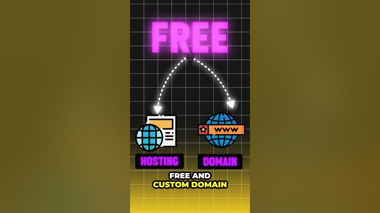 Get Free Hosting And Custom Domain with Odoo Website Builder! - YouTube