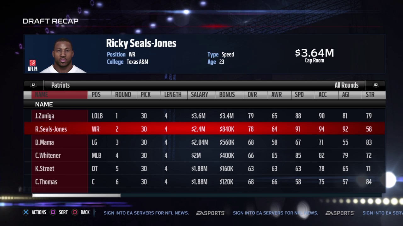 2018 NFL Draft Class - YouTube