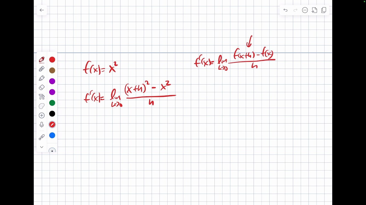 AP Calculus Definition of Derivative - YouTube
