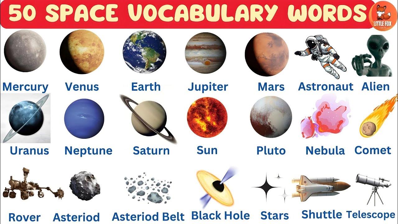 Space Vocabulary | Universe Vocabulary | 50 Space Elements Name in ...
