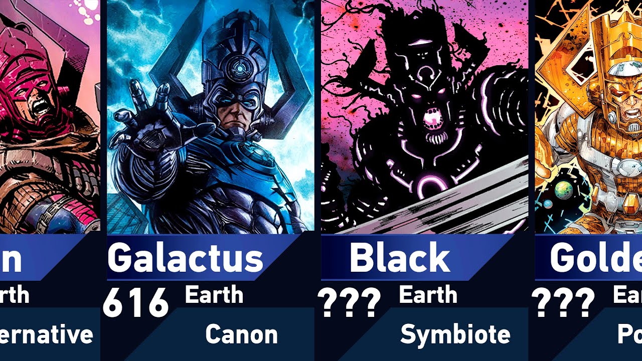 Alternative Versions of Galactus in Marvel - YouTube