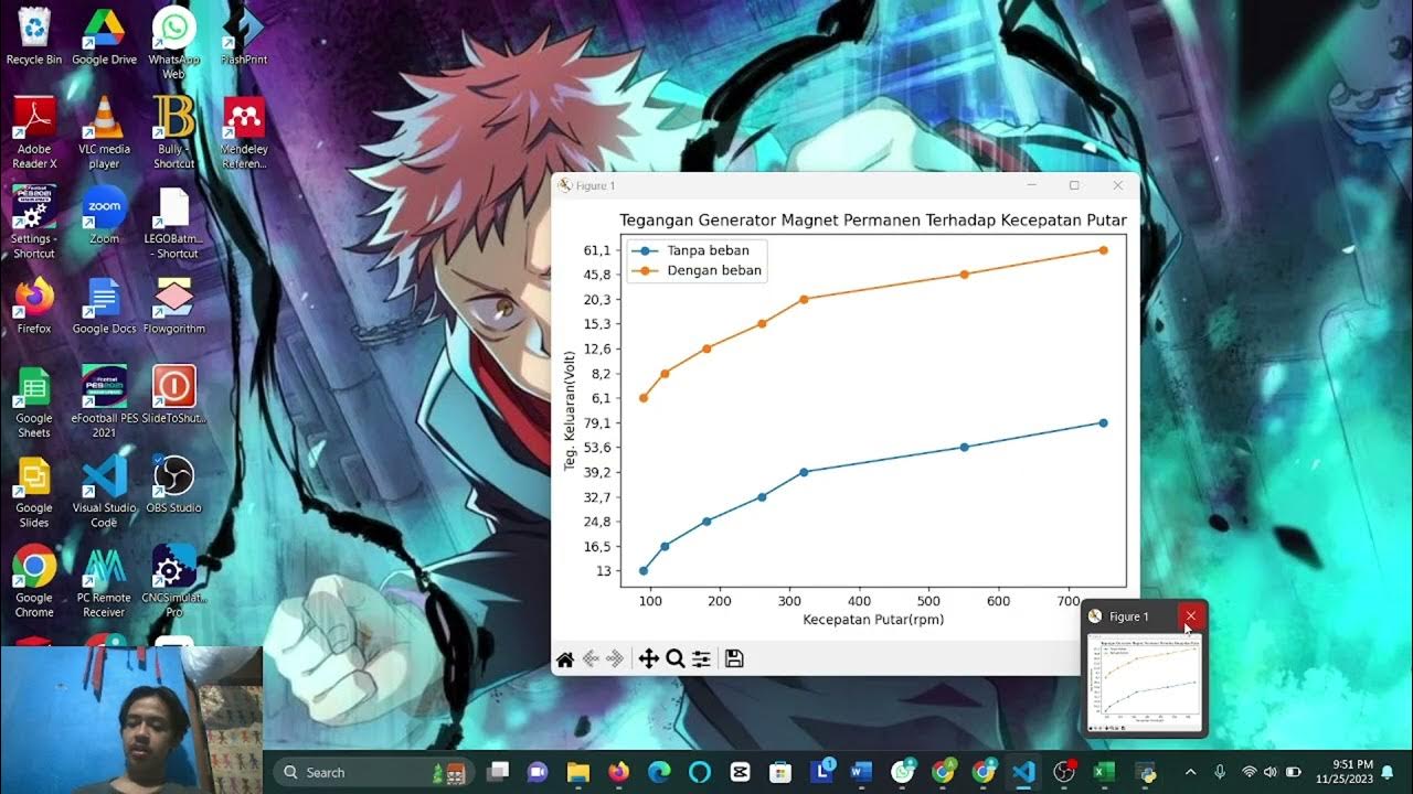 Pemograman Python Menampilkan Grafik Menggunakan Matplotlib~Akhmad ...