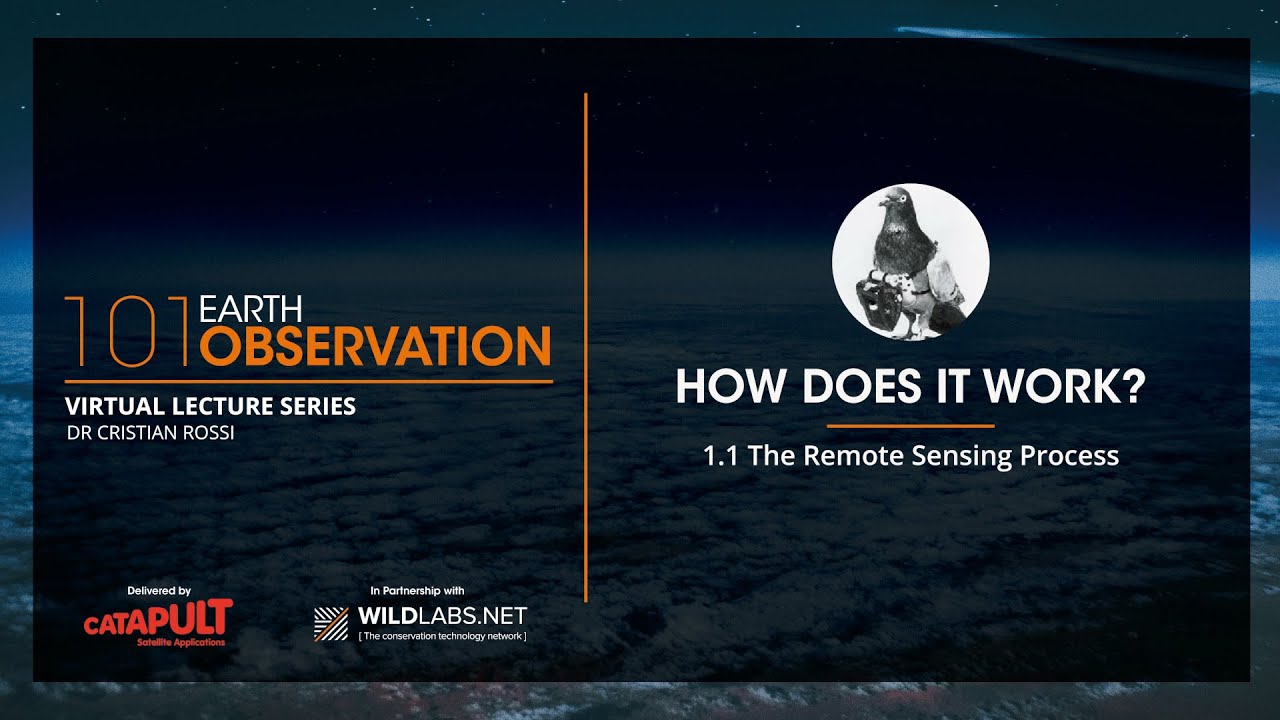Earth Observation 101 - 1.1: The Remote Sensing Process - YouTube