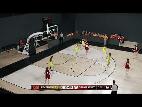 Fenerbahçe B vs Galatasaray A - Full Maç | TBF U16 Kızlar | 24.12.2025