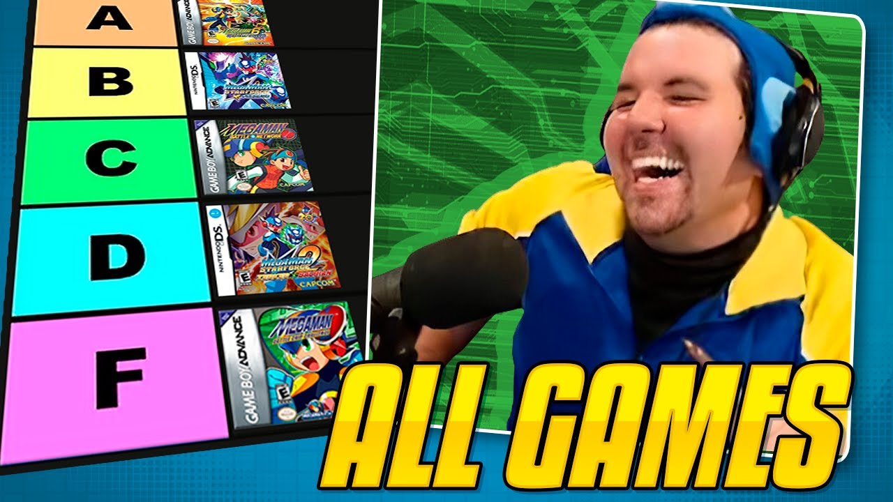 The DEFINITIVE Mega Man tier list (Ft. KNIJohn - TREZ - N1GP - Battle ...