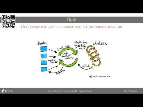 Flask Async and await - YouTube