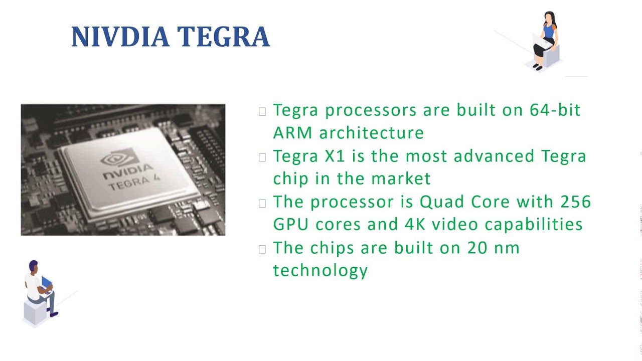 CBSE Grade 12 Computer Science Chapter 11 Video 17 - YouTube