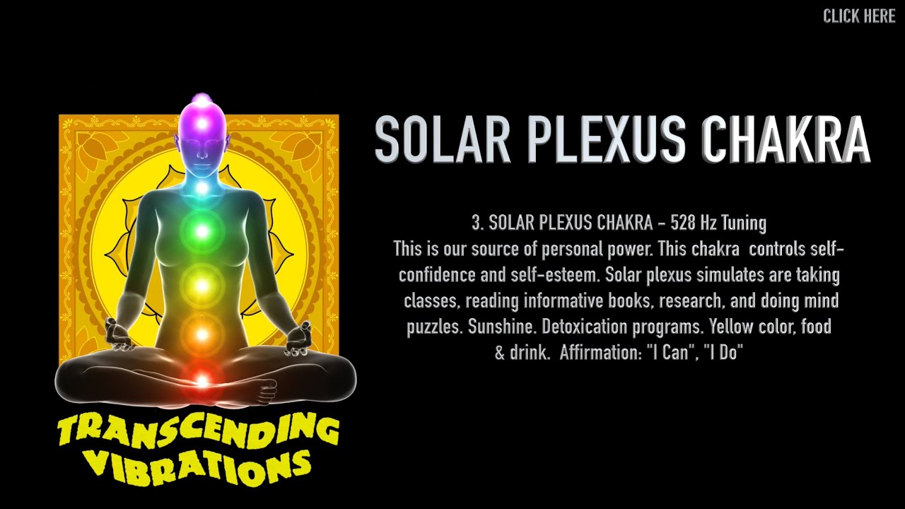 Solar Plexus Chakra - Ancient Solfeggio Isochronic Tones - Lambda and ...