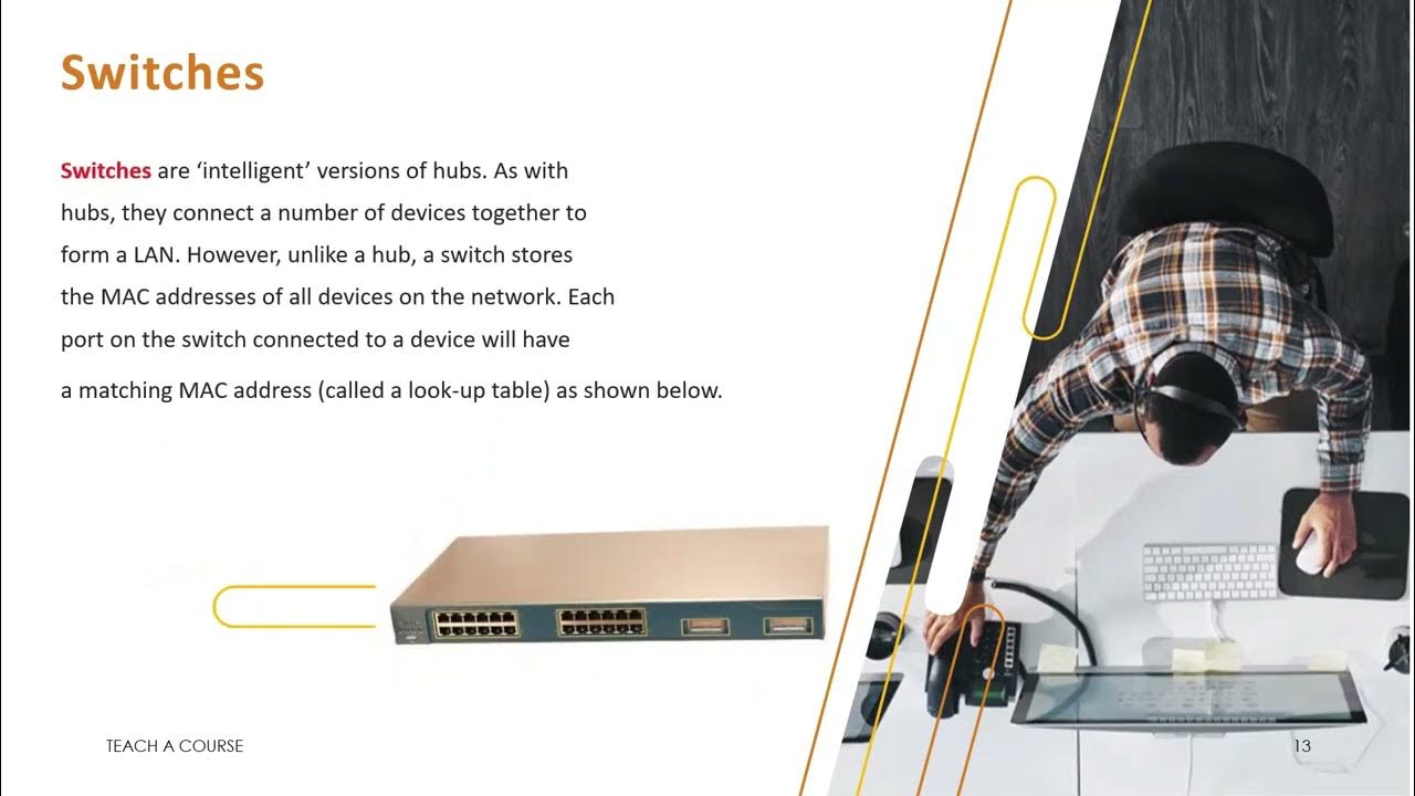 0417 ICT CHAPTER 04 - NETWORKS AND THE EFFECTS OF USING THEM - YouTube
