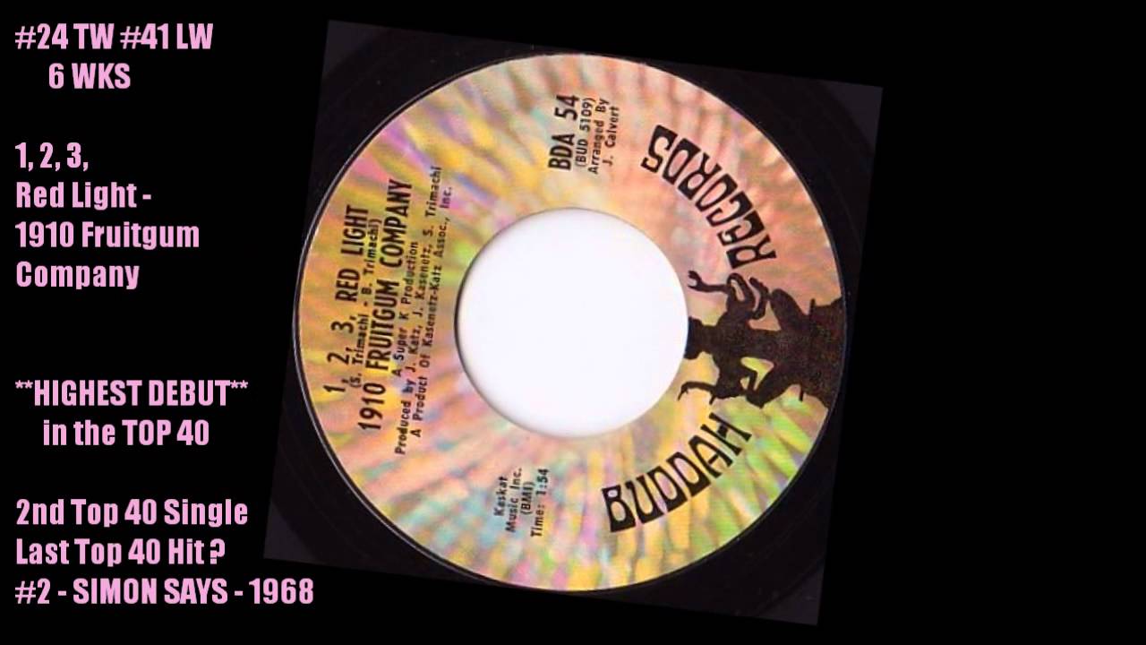 1968 Cashbox Singles Chart August 17, 1968 TOP 40 - YouTube