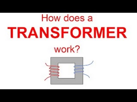 How does s transformer work? - YouTube