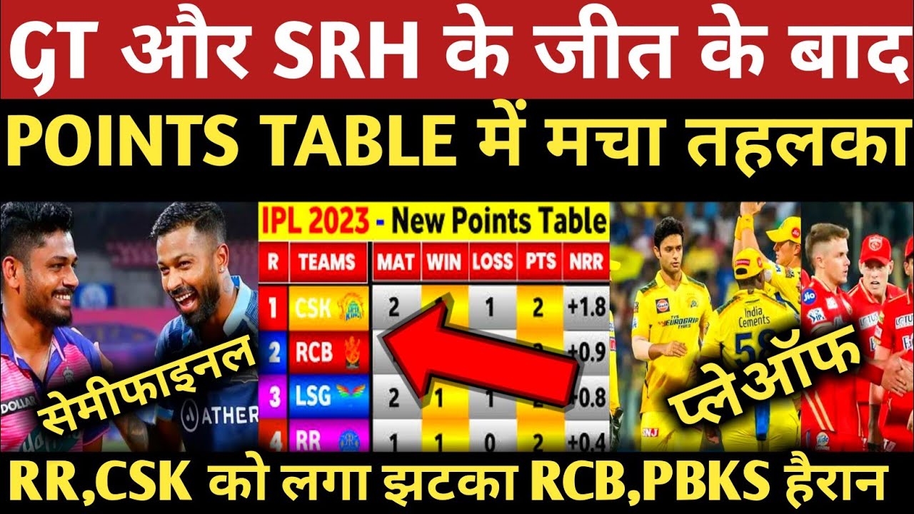 Today Points Table IPL 2023 : GT और SRH के जीत के बाद Points Table मैं ...