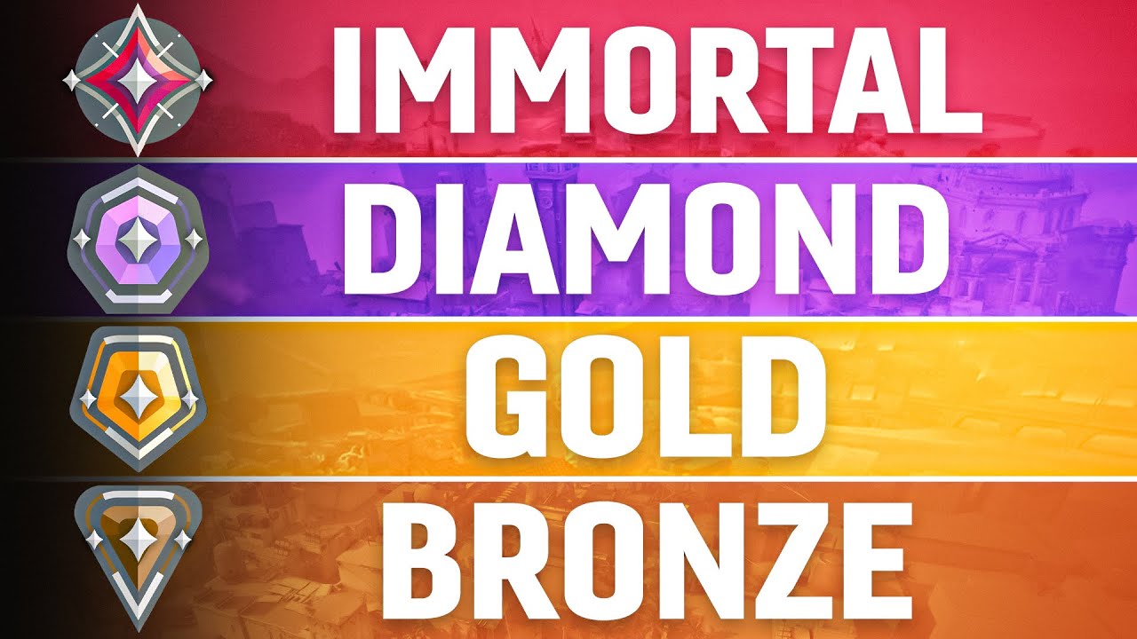 Breaking Down Every Rank in Solo Queue - YouTube