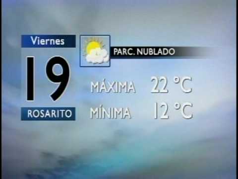 Clima Noticiero - YouTube
